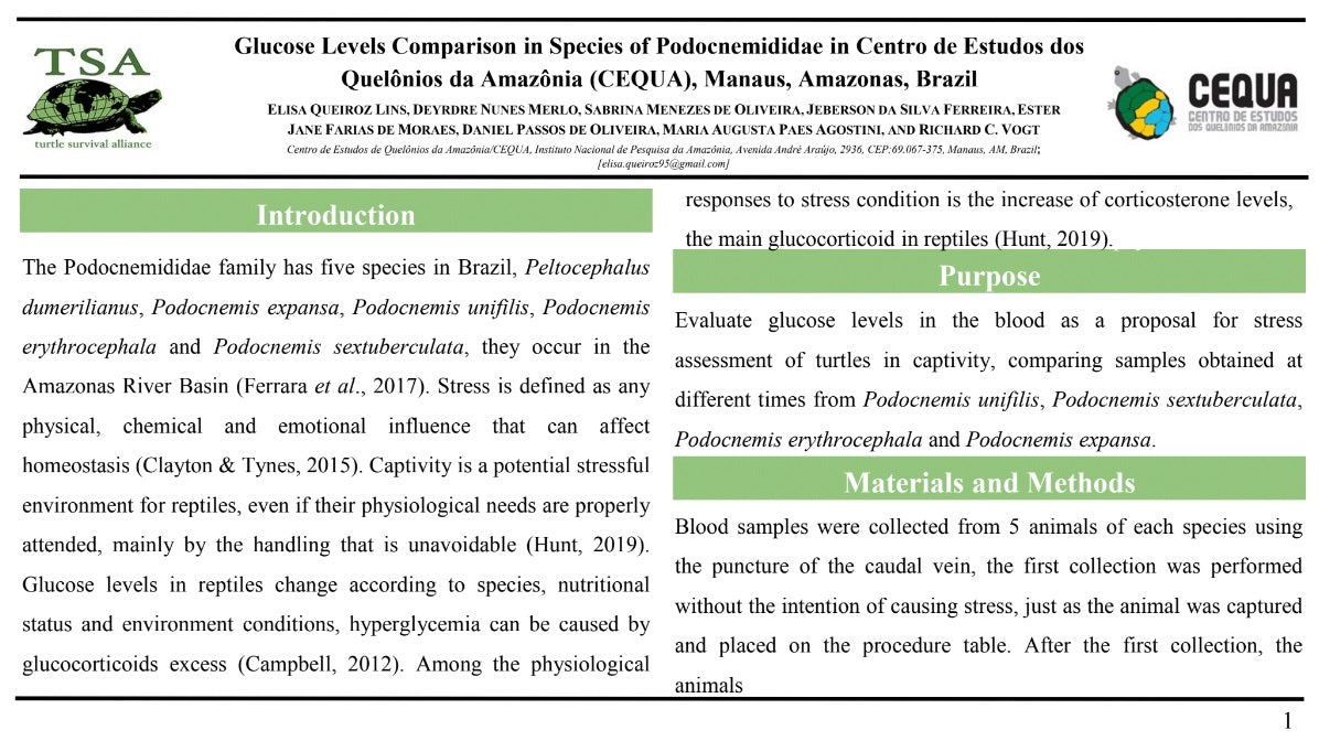 Glucose Level Comparison in Species of Podocnemididae in Centro de Est ...